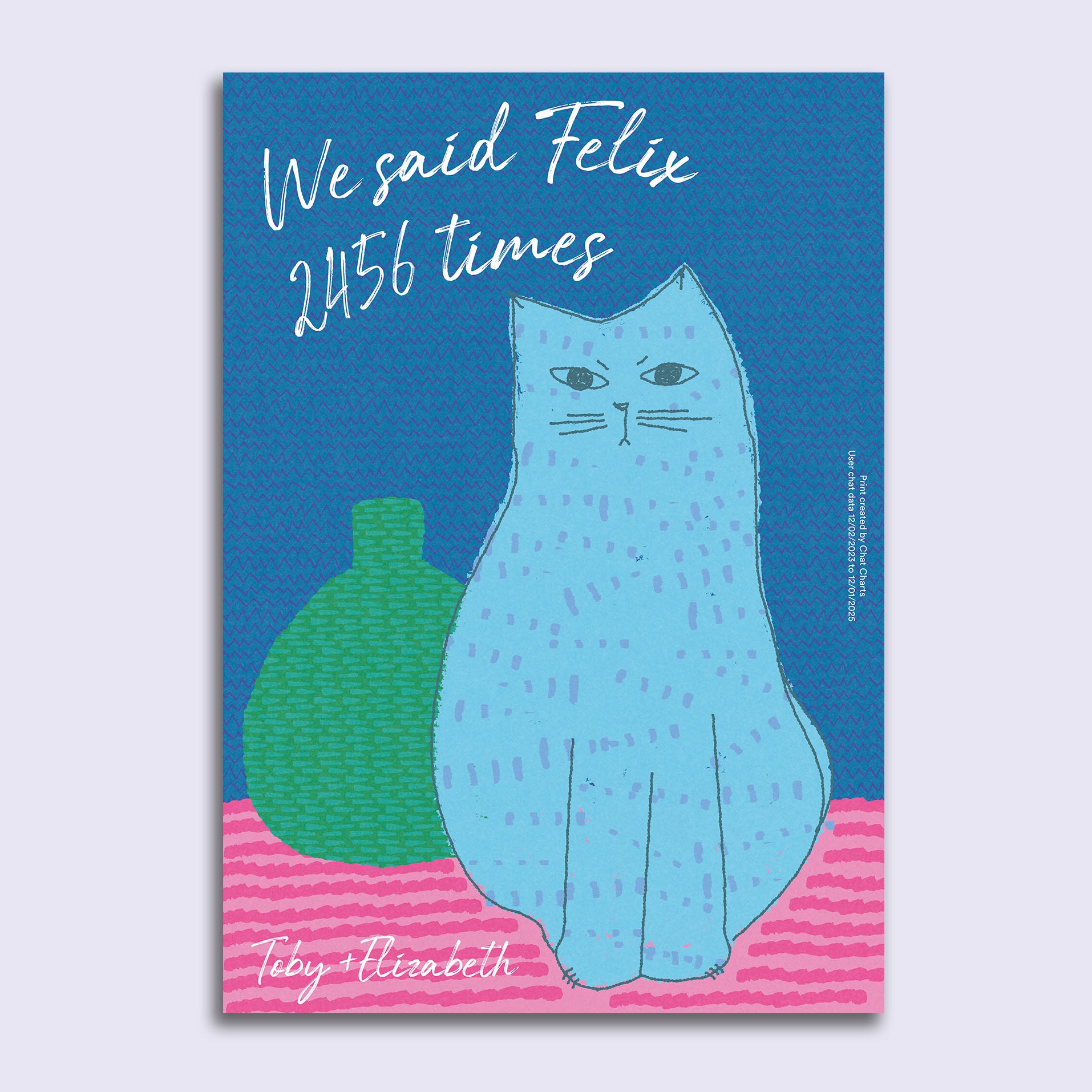 The World's First Chat-Powered Art – Chat Charts